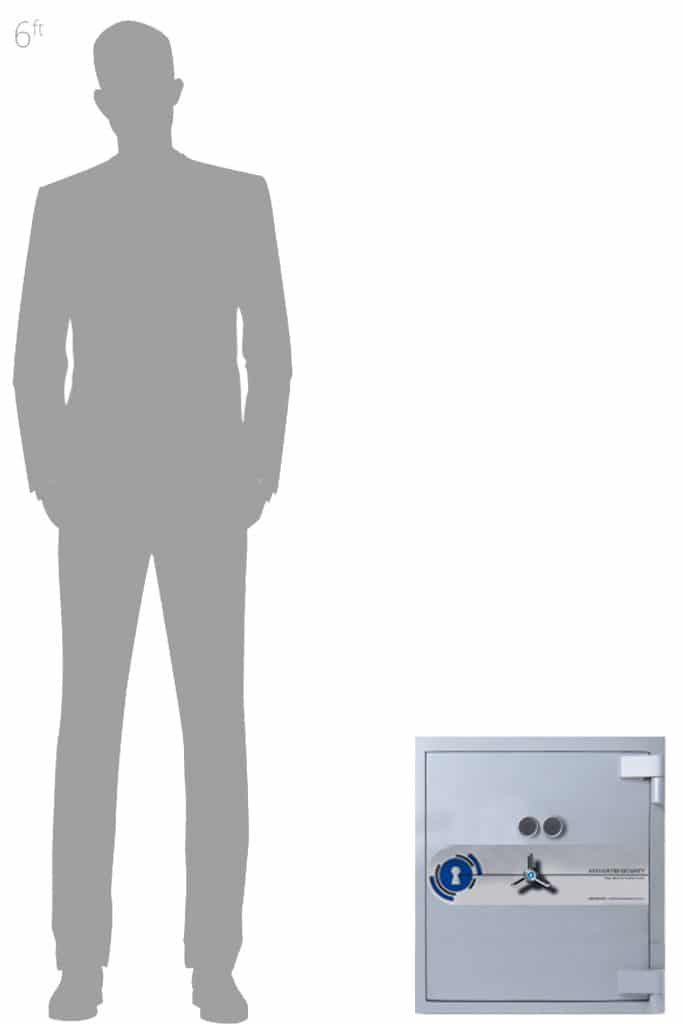 Grade 5 Safe - 100K Cash Cover - Associated Security